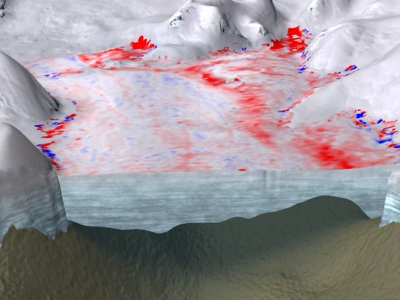 Projects - Earthwave